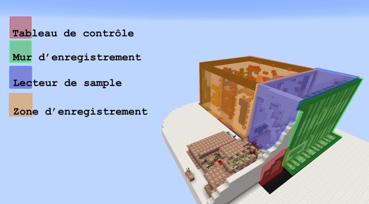[Tutoriel] La commande /clone - Minecraft-France