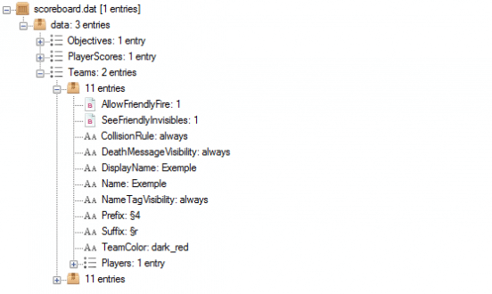 [Tutoriel] La commande /scoreboard - Minecraft-France