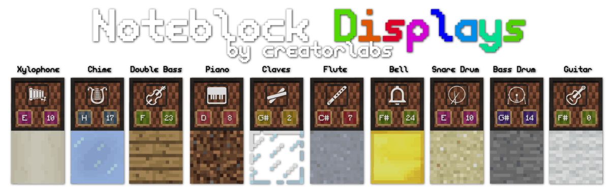 [Resource Pack] Note-Block Display 3D [1.13 - 1.19] - Minecraft-France