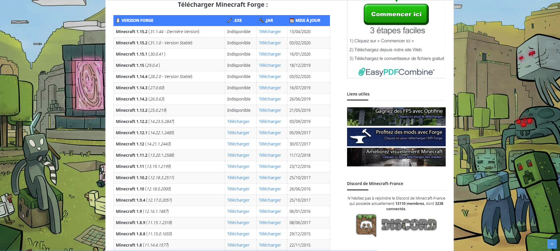 Comment installer un mod Minecraft ? - Minecraft-France