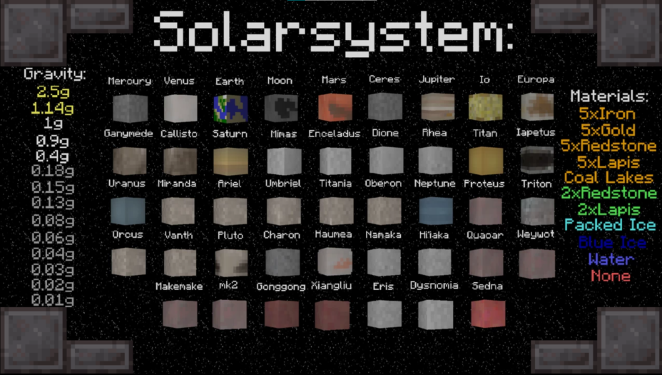 Datapack : Solar System [1.16+] - Minecraft-France