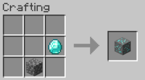 Tutoriel : Créer des recettes personnalisées - Minecraft-France