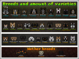 Resource Pack : Better Dogs [1.8 - 1.21] - Minecraft-France