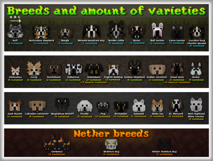 Resource Pack : Better Dogs [1.8 - 1.21] - Minecraft-France