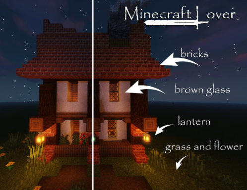 Resource Pack : Minecraft Lover [1.18] - Minecraft-France