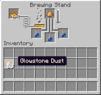 Potions dans Minecraft - Alchimie - Minecraft-France