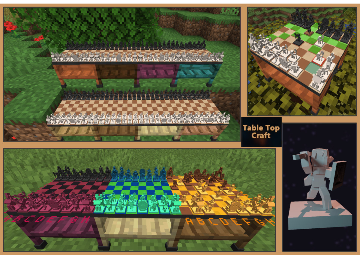 [Mod] Table to Craft [1.16.5 - 1.19.3] - Minecraft-France