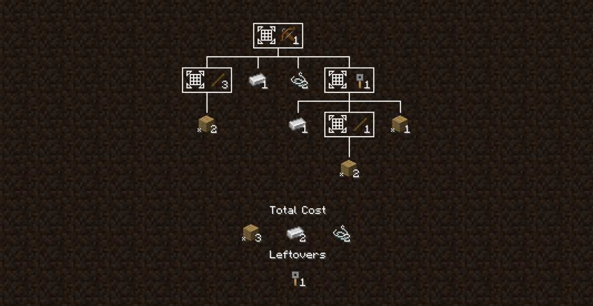 EMI - Mod Minecraft (1.18.2 à 1.21.1)