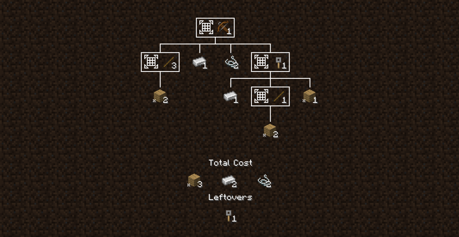 EMI - Mod Minecraft (1.18.2 à 1.21.1)