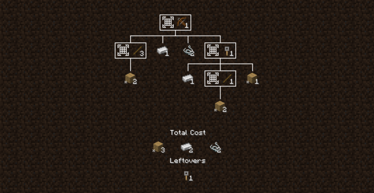 EMI - Mod Minecraft (1.18.2 à 1.21.1)