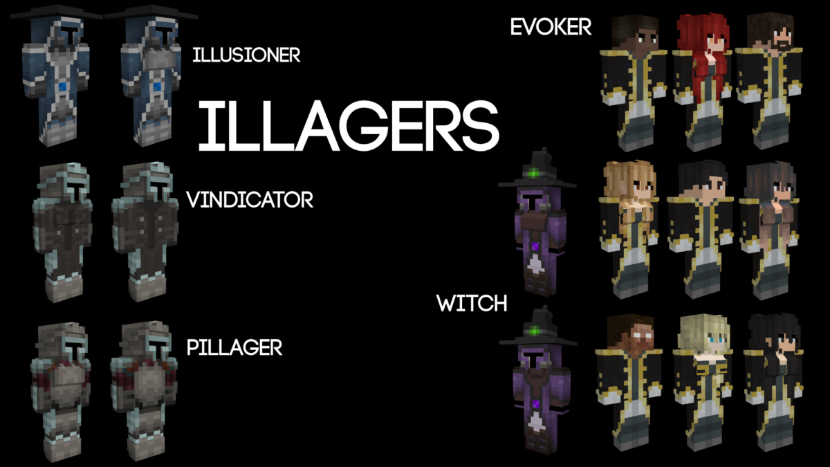 Pack de textures : Human Player Villagers - (1.8 à 1.21) - Minecraft-France