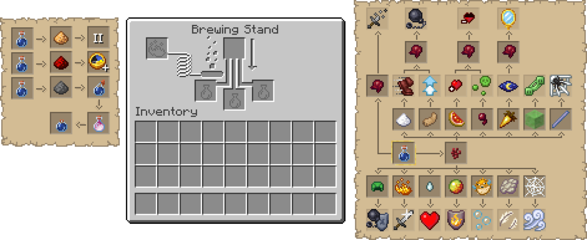 [Resource Pack] In-Game Brewing Guide [1.16 - 1.21] - Minecraft-France